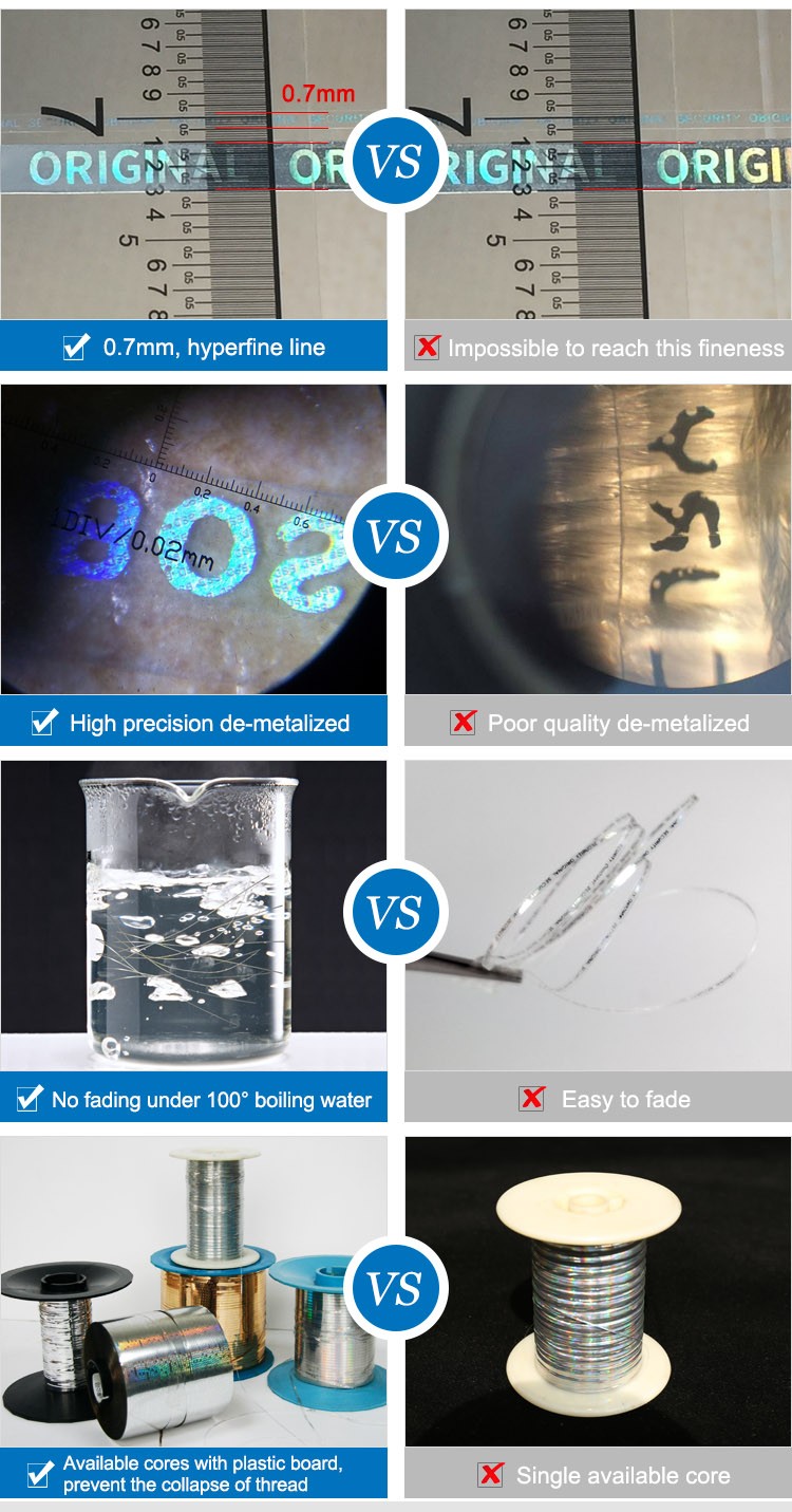 0.7MM Holographic Security Thread - Hologram Sticker, Hologram Laminate ...